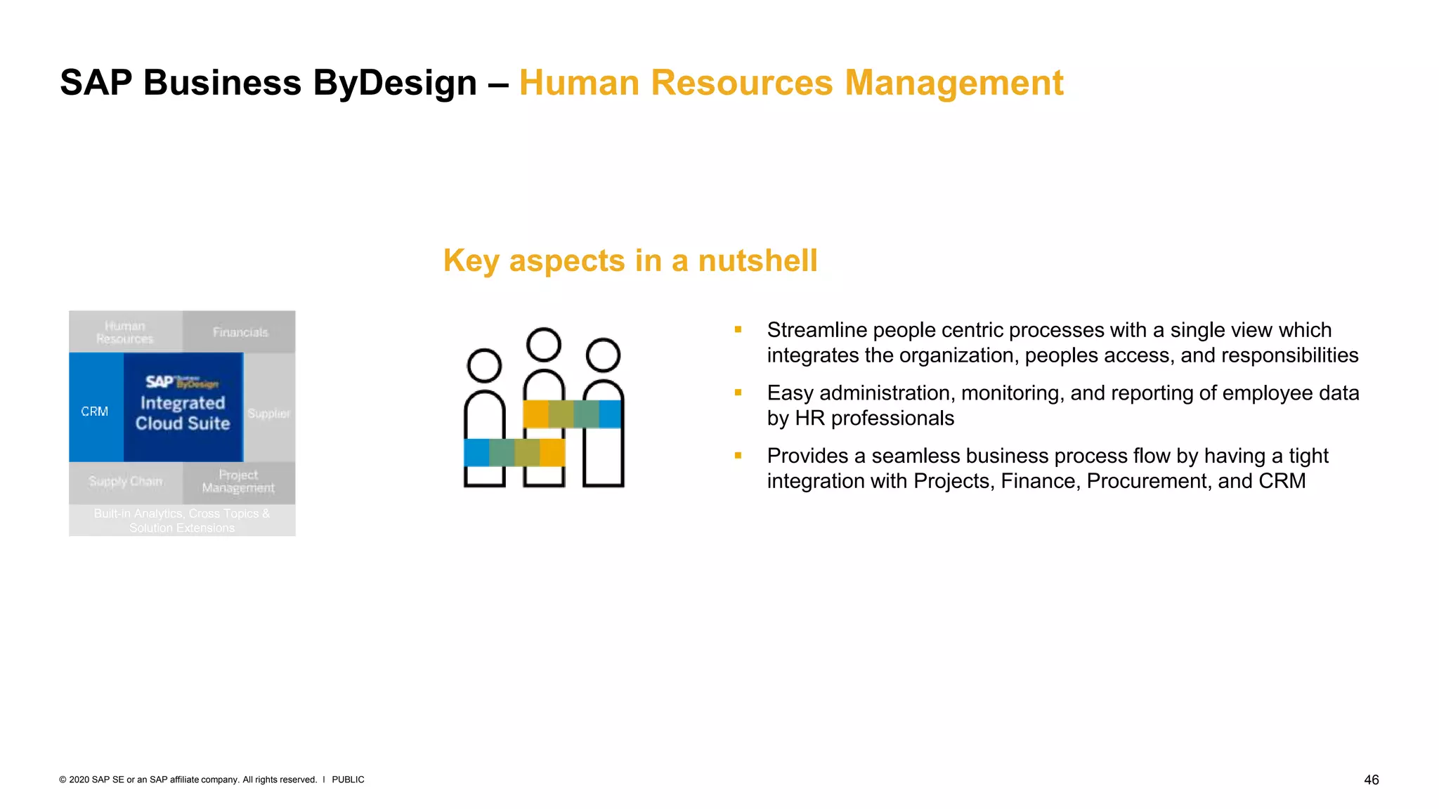 SAP Business ByDesign Partner | A Cloud ERP | PPT