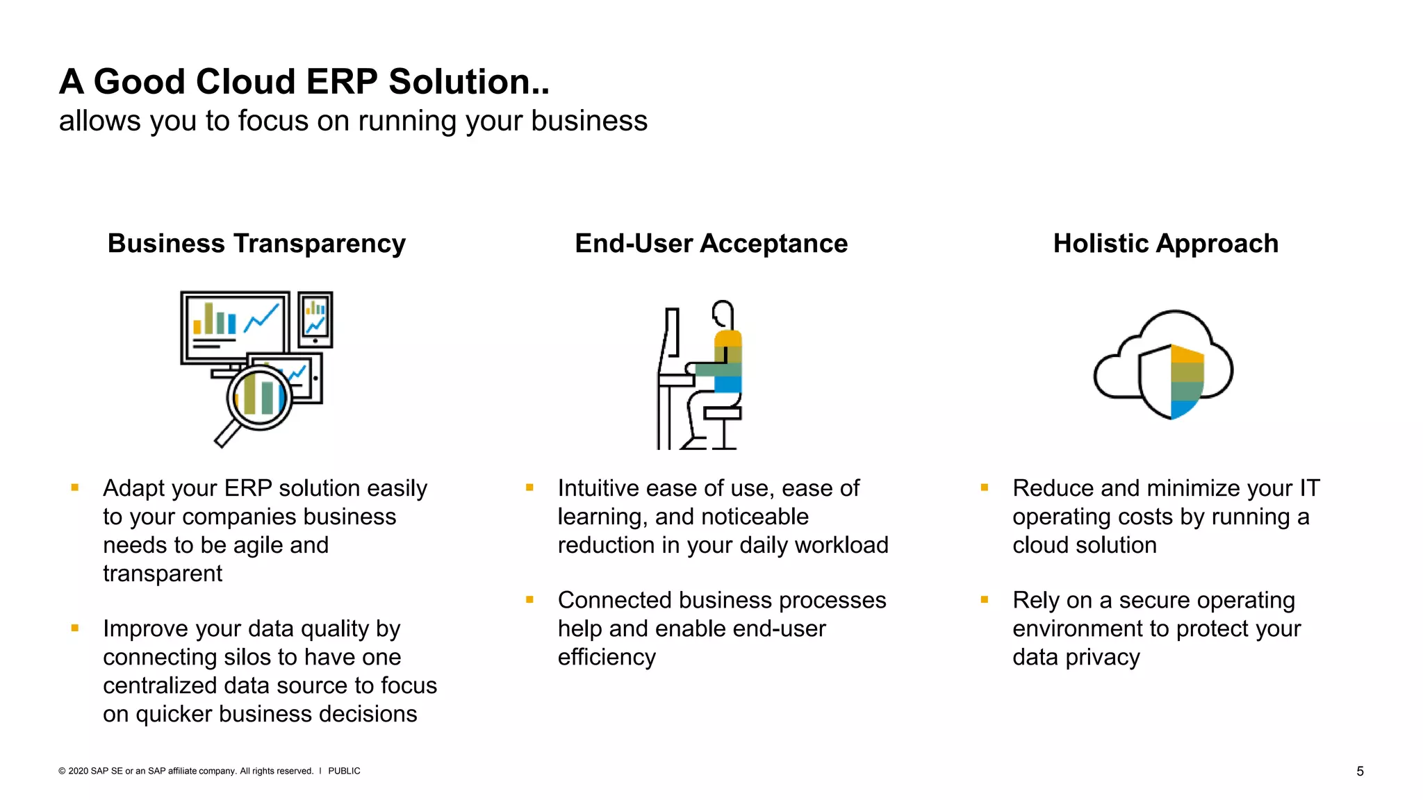 SAP Business ByDesign Partner | A Cloud ERP | PPT