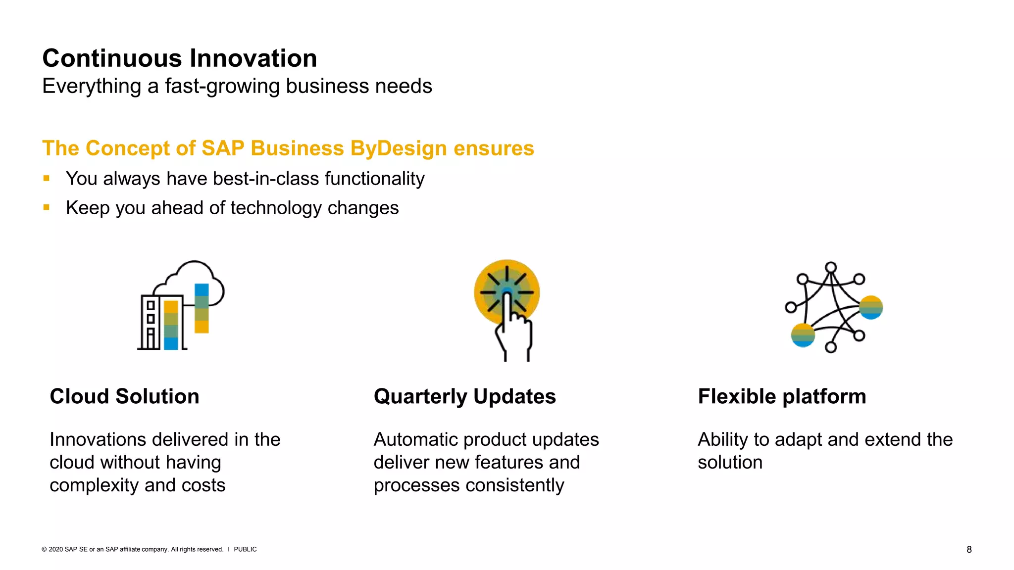 SAP Business ByDesign Partner | A Cloud ERP | PPT