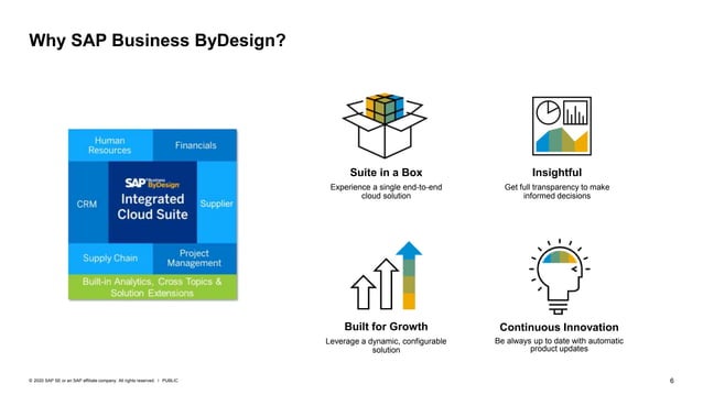 SAP Business ByDesign Partner | A Cloud ERP | PPT