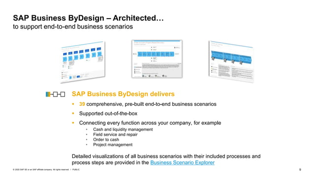 SAP Business ByDesign Partner | A Cloud ERP | PPT