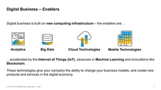 Introduction_to_SAP_Business_One.pdf