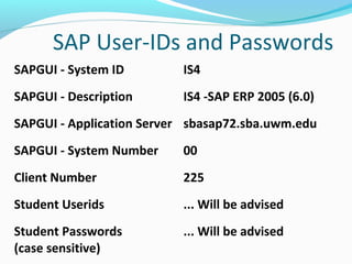 Introduction to SAP ERP - by http://www.sapficotraining.com/ | PPT