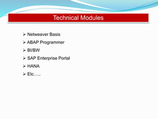 Introduction to sap erp | PPTX | Computing | Technology & Computing