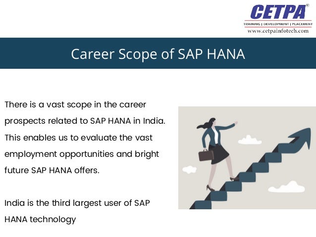 Introduction To SAP HANA For Beginners | PPT