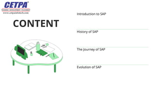 Introduction to SAP Histroy & Evolution of SAP.pptx