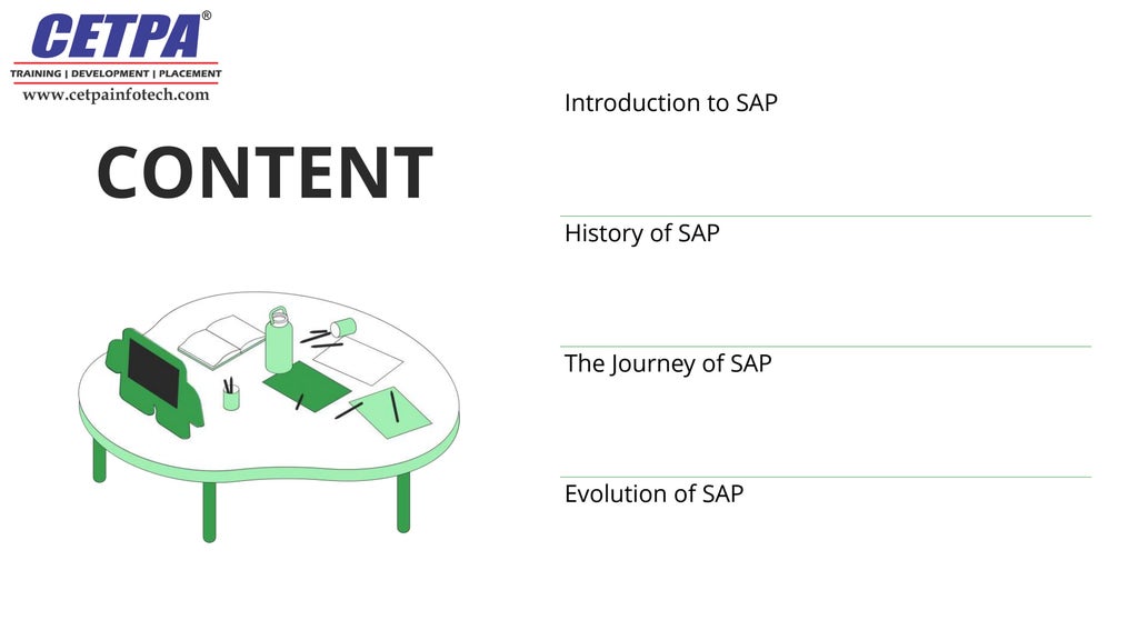 Introduction to SAP Histroy & Evolution of SAP.pptx