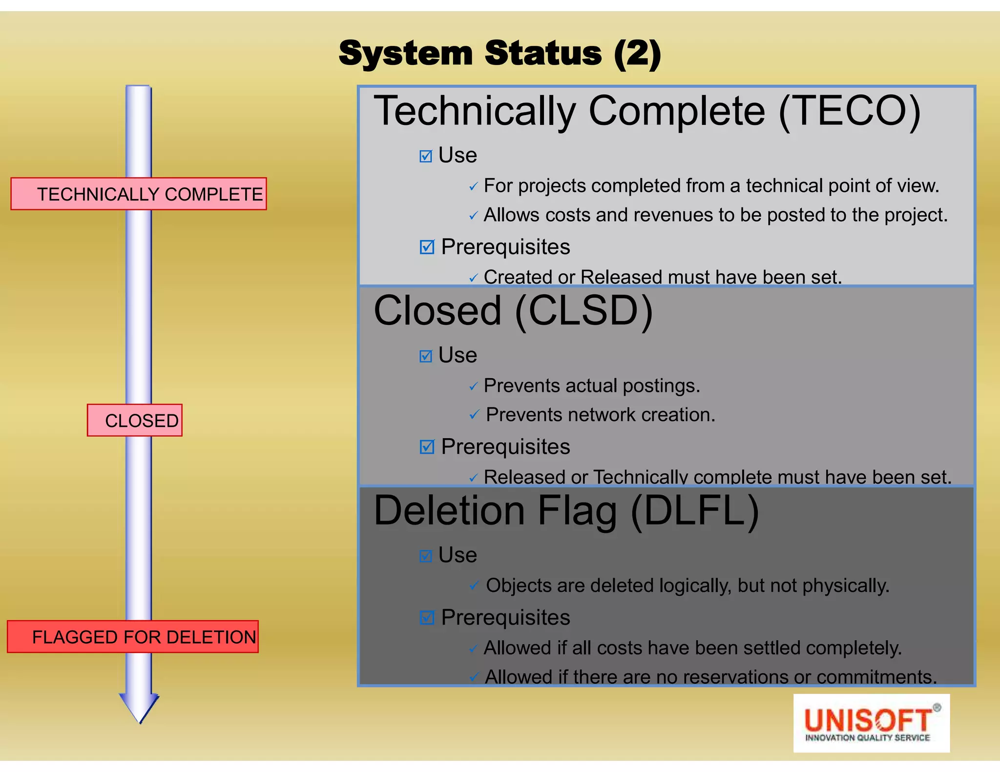 Introduction to sap project systems | PDF