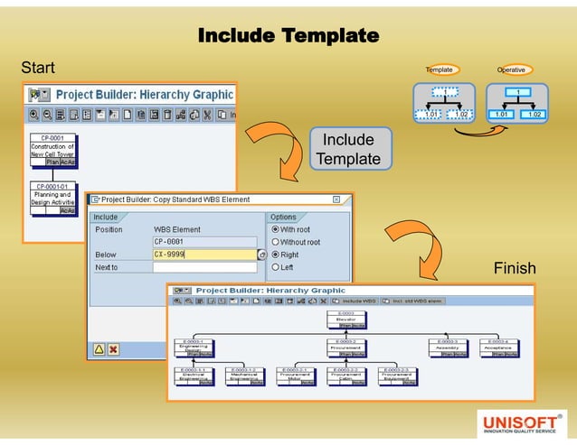 Introduction to sap project systems | PDF