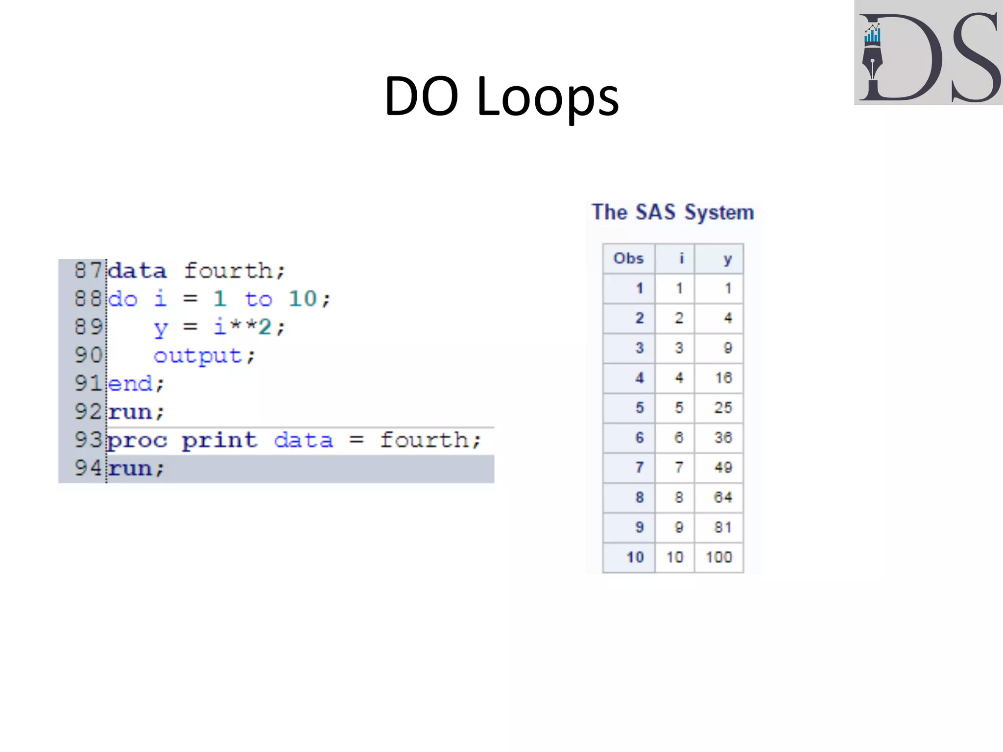 Introduction to sas | PDF