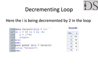 Introduction to sas | PPT
