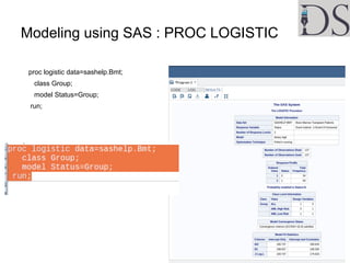 Introduction to sas | PPT