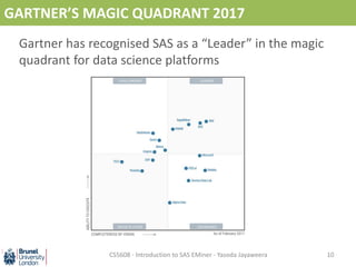 Introduction to SAS Enterprise Miner | PDF