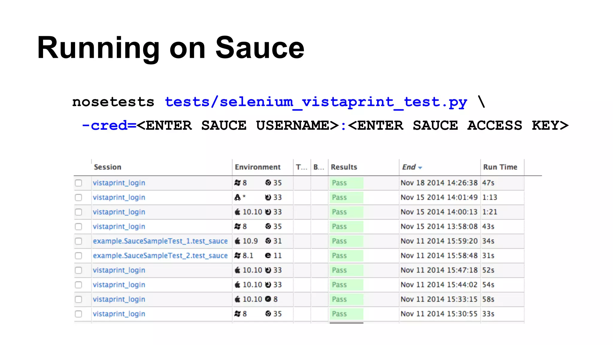 Introduction to saucelabs | PDF