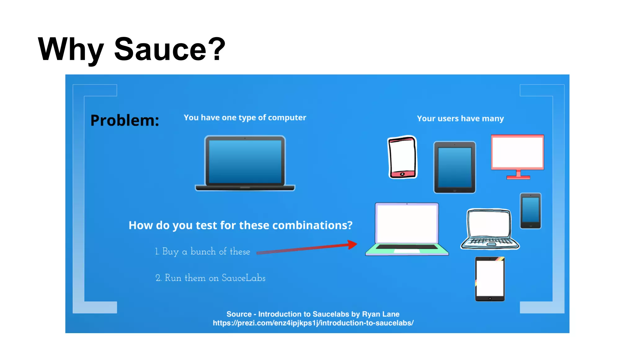 Introduction to saucelabs | PDF
