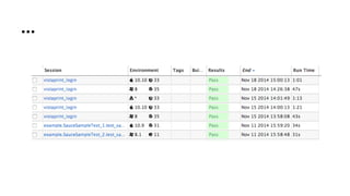 Introduction to saucelabs | PDF