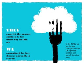 Introduction to save_the_children | PPT