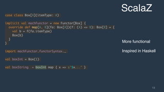 Introduction to scala | PDF | Programming Languages | Computing