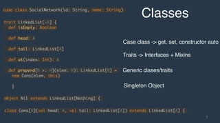 Introduction to scala | PDF | Programming Languages | Computing