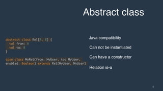 Introduction to scala | PDF