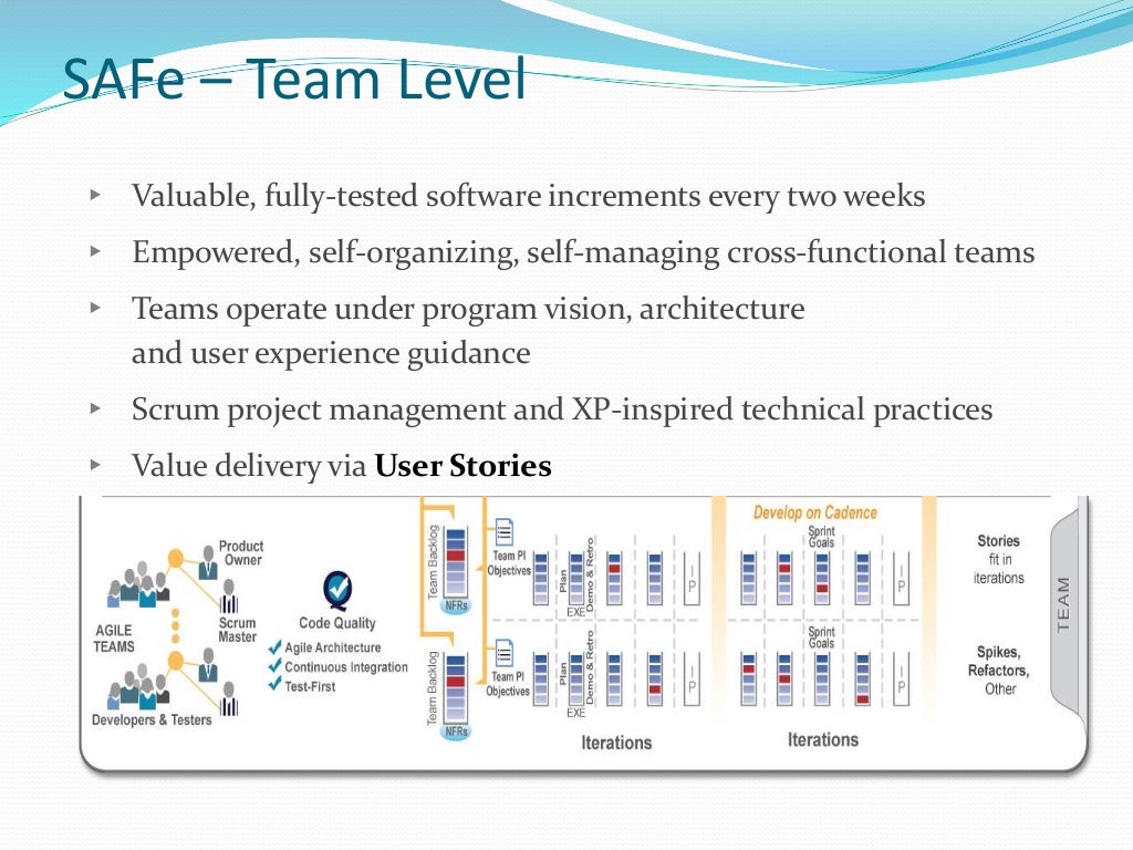 Introduction To Scaled Agile Framework