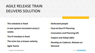 Introduction to scaled agile framework | PDF