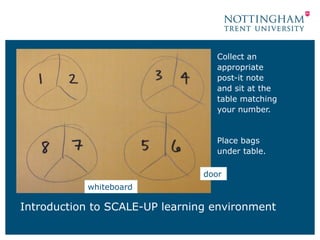 Introduction to scale up | PPT