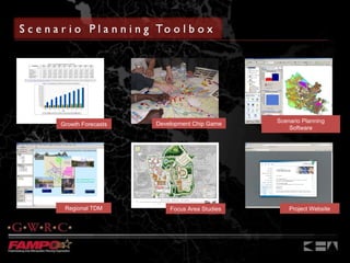 General Introduction to Scenario Planning | PPT