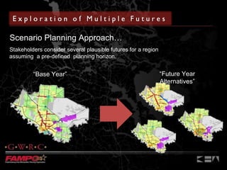 General Introduction to Scenario Planning | PPT