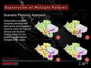 General Introduction to Scenario Planning | PPT