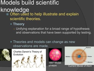 Introduction to Science 3.3 : Scientific Models | PPTX