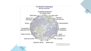 Introduction to Science of Global Challenges.pptx