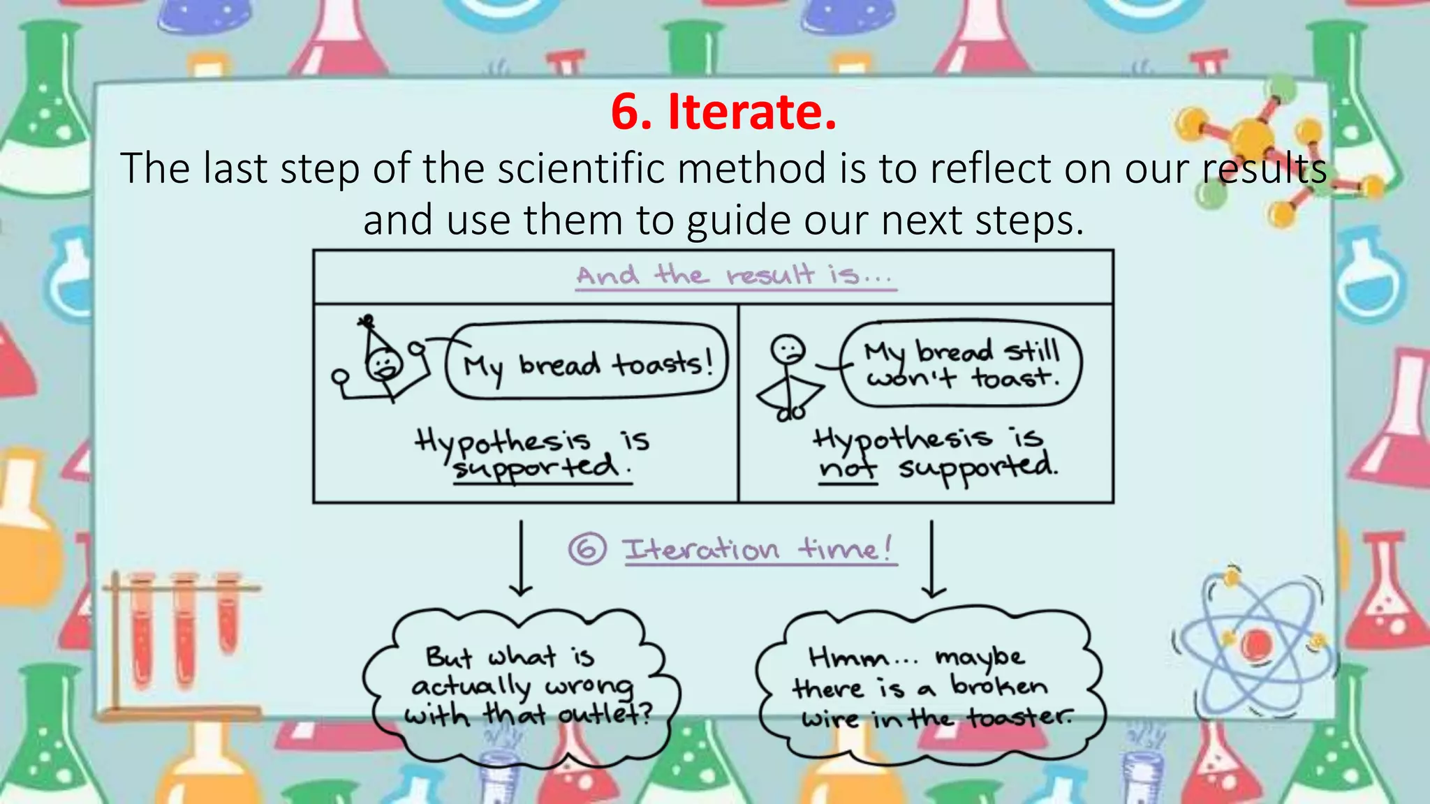 Introduction to Scientific Method.pptx | Science