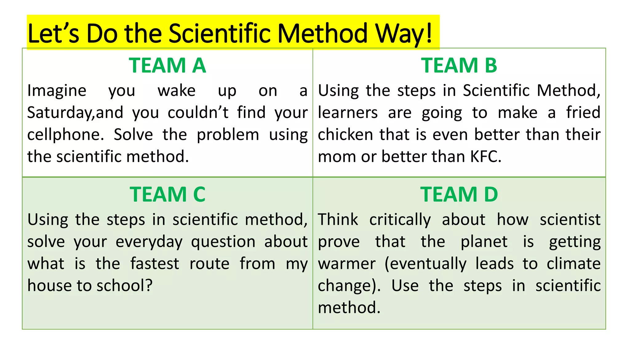 Introduction to Scientific Method.pptx