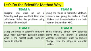 Introduction to Scientific Method.pptx