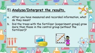 Introduction to Scientific Method.pptx