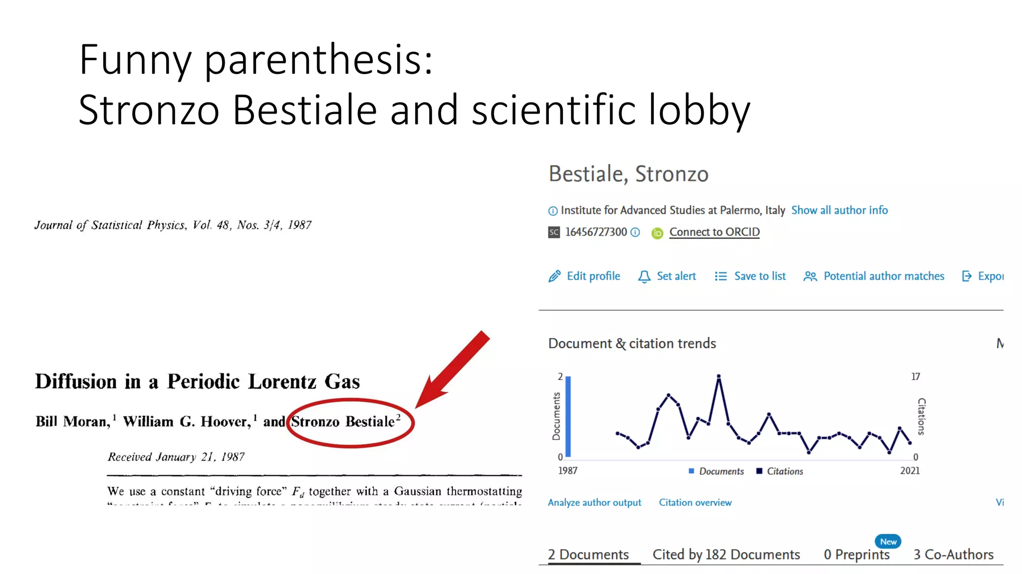 Introduction to scientific publishing.pdf