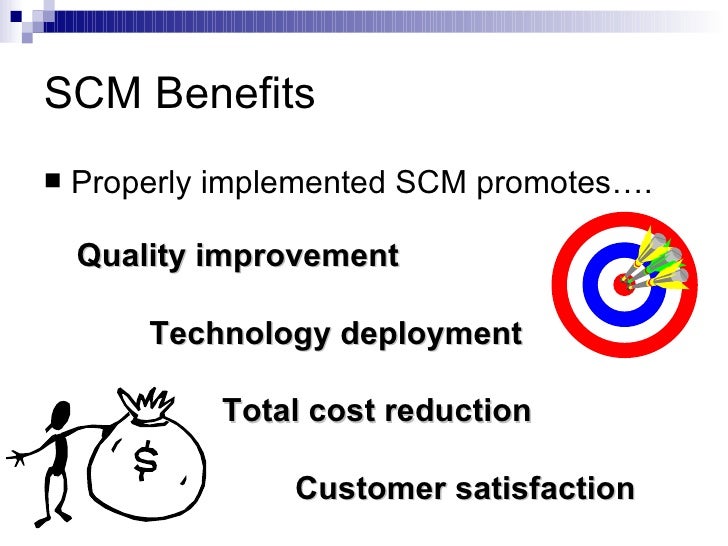 Introduction To Scm Introduction To Scm