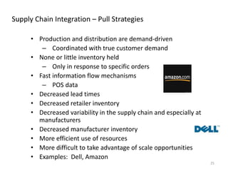 Introduction to Supply Chain Management | PPTX