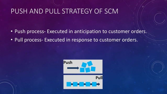 Introduction to scm | PPTX