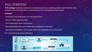 Introduction to scm | PPTX
