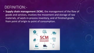 Introduction to scm | PPTX