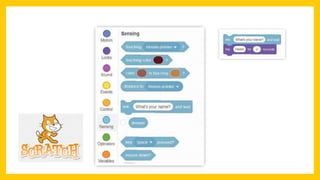 introduction to scratch.pptx