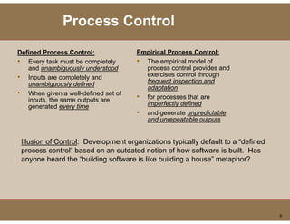 Introduction To Scrum | PDF