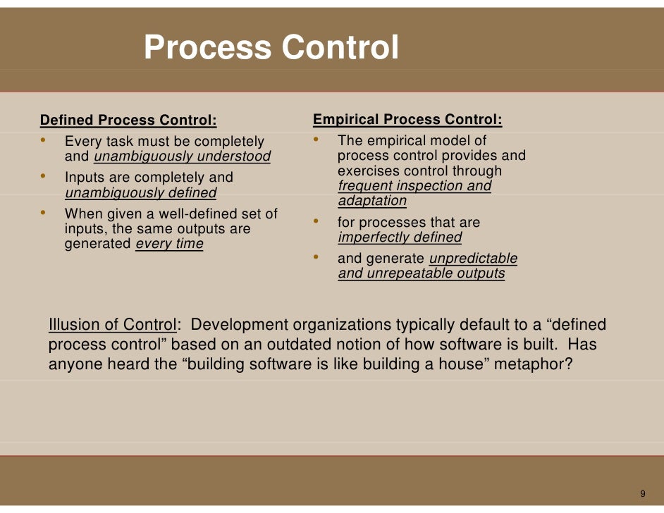 Introduction To Scrum