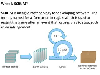 Introduction to Scrum | PPTX