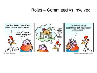 Introduction to Scrum | PPTX