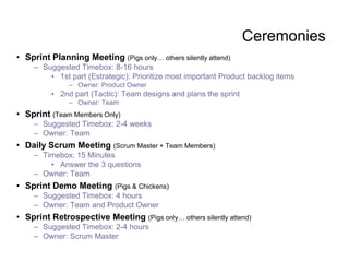 Introduction to Scrum | PPTX