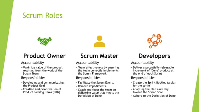 Introduction to Scrum | PPTX