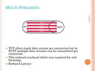 Introduction to SCTP and it's benefits over TCP and UDP | PPT